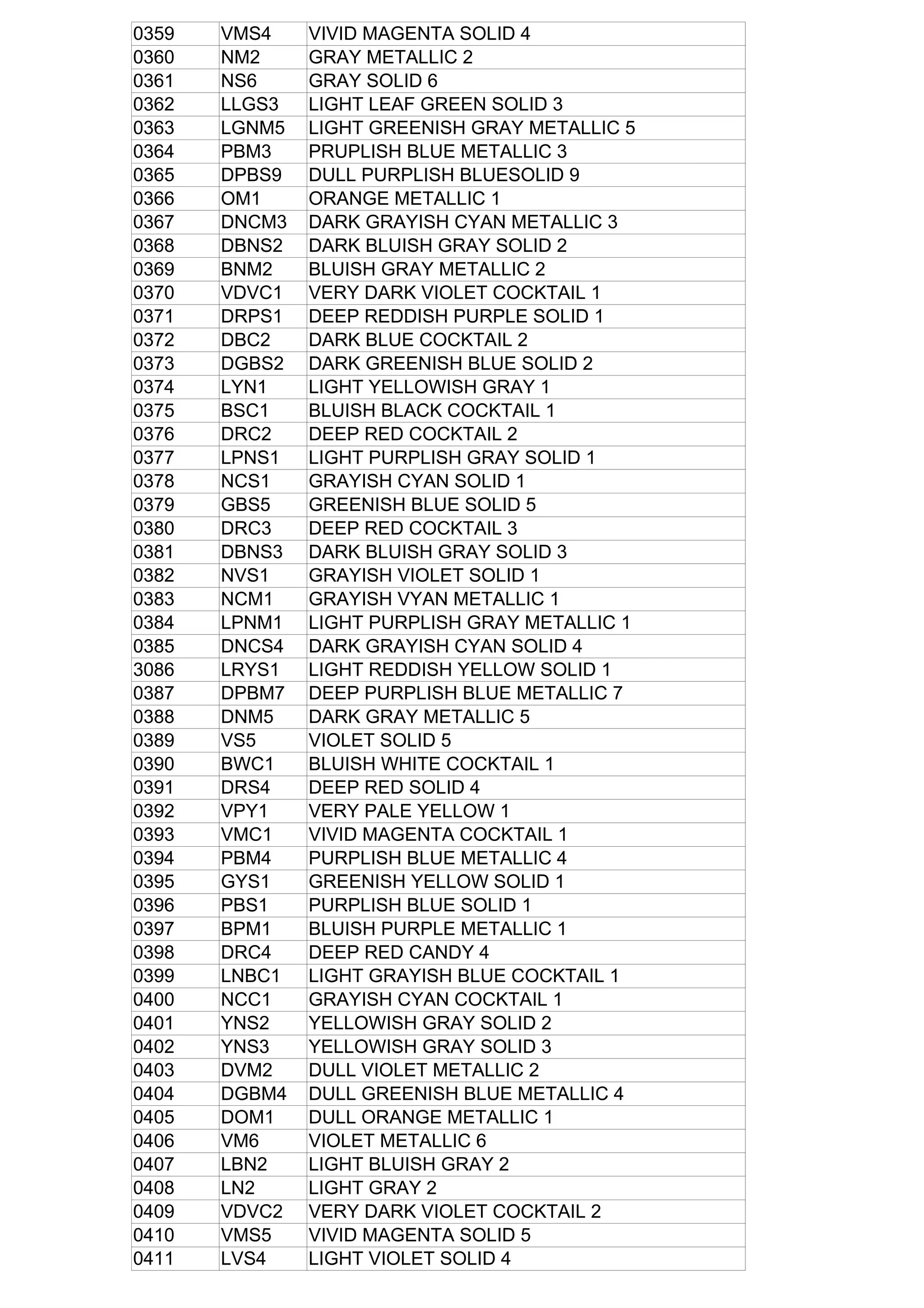 YAMAHA XS 400 - PAPELEO - Yamaha color codes | PDF