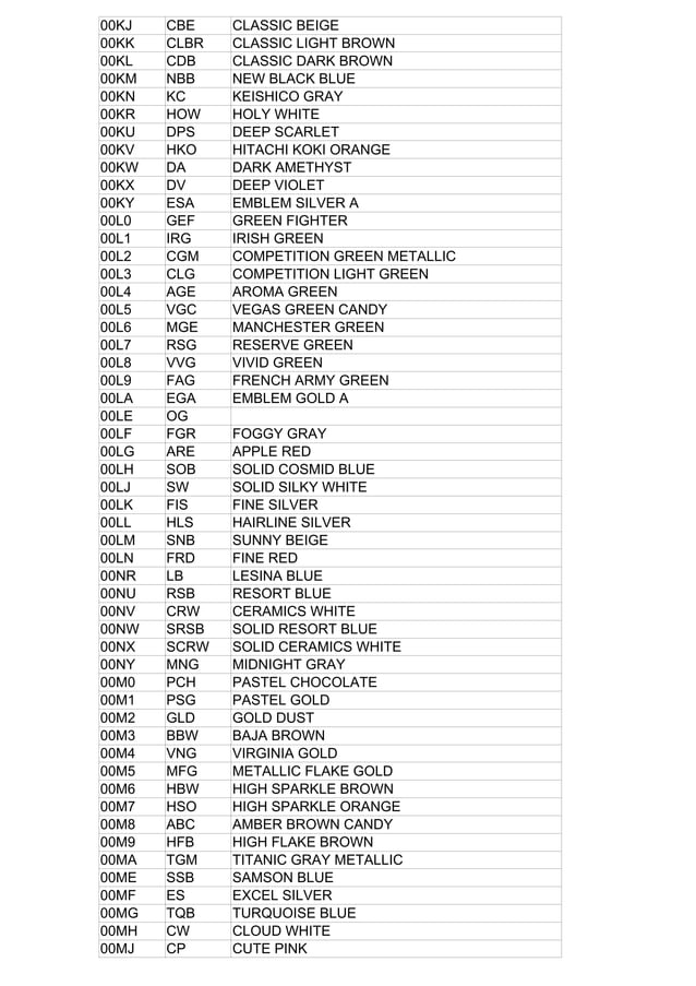 YAMAHA XS 400 - PAPELEO - Yamaha color codes | PDF