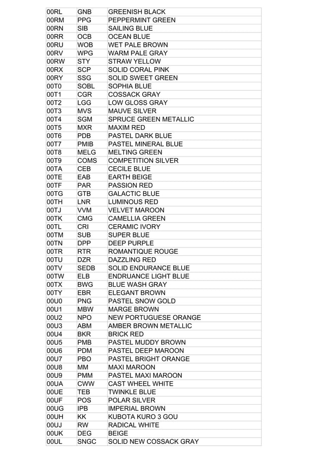 YAMAHA XS 400 - PAPELEO - Yamaha color codes | PDF