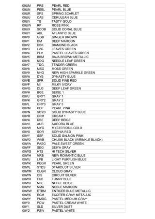 YAMAHA XS 400 - PAPELEO - Yamaha color codes | PDF