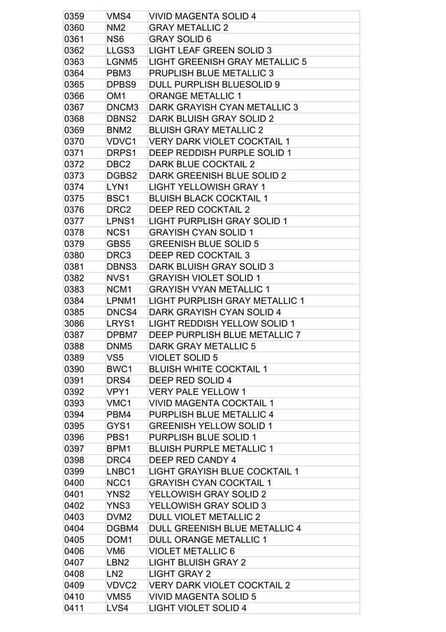 YAMAHA XS 400 - PAPELEO - Yamaha color codes | PDF