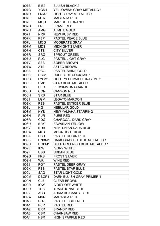 YAMAHA XS 400 - PAPELEO - Yamaha color codes | PDF