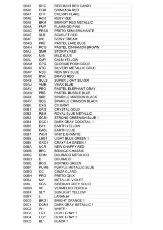 YAMAHA XS 400 - PAPELEO - Yamaha color codes | PDF