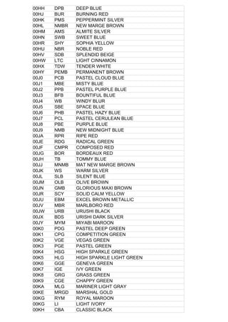 YAMAHA XS 400 - PAPELEO - Yamaha color codes | PDF