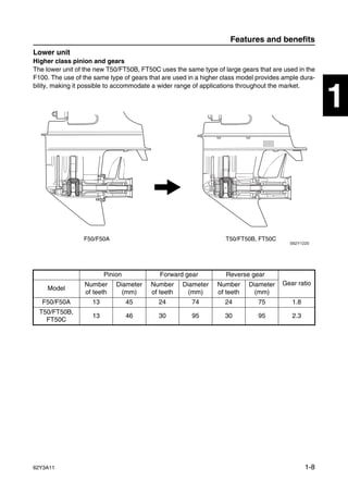 Yamaha f50 aet outboard service repair manual x 700700 | PDF