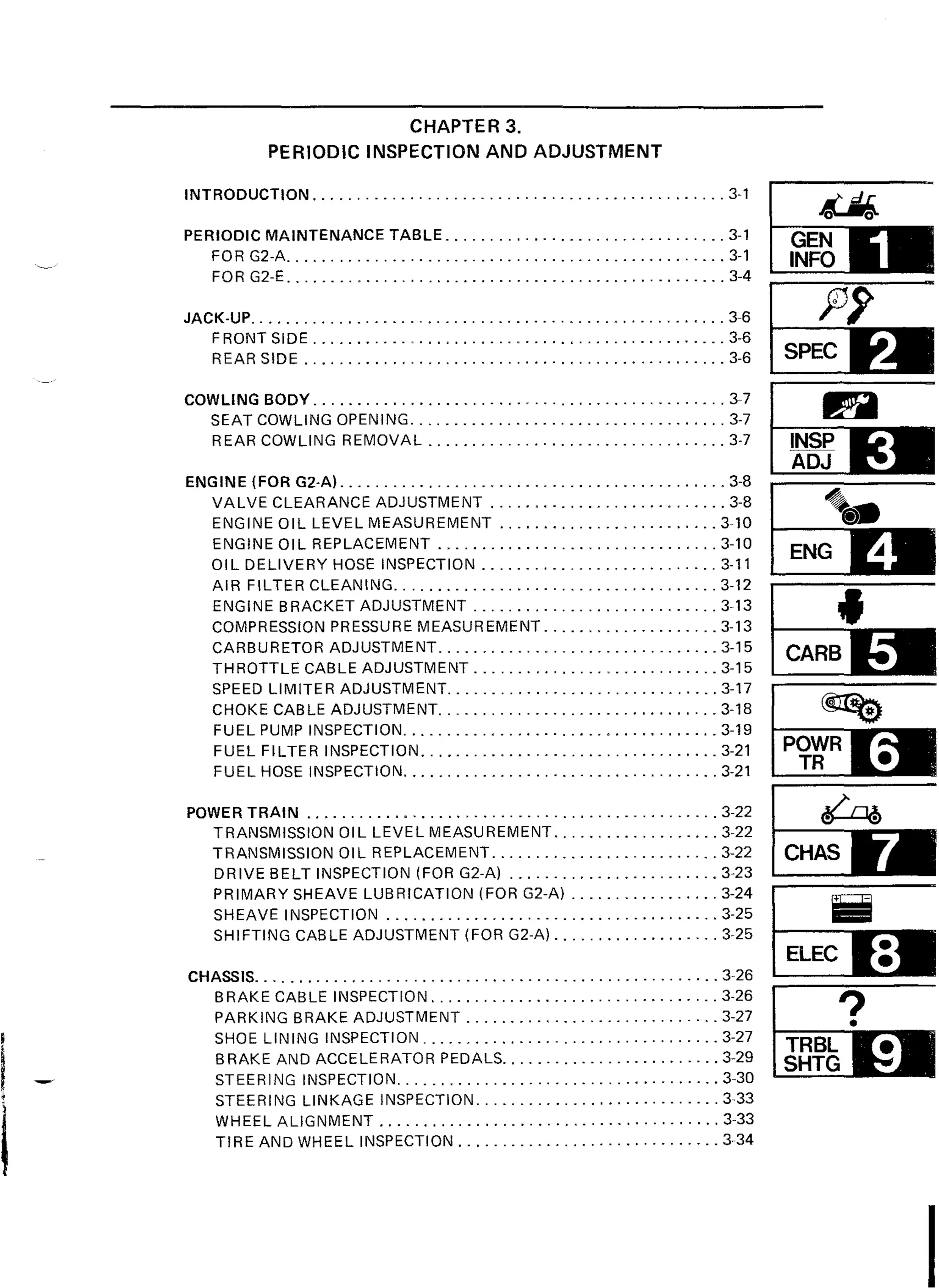 Yamaha g2 a golf cart service repair manual | PDF