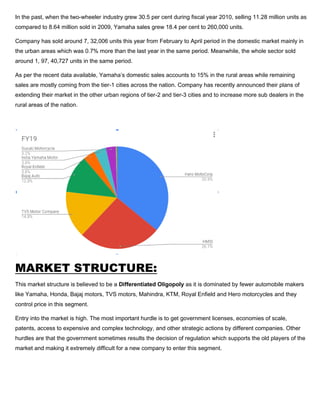 Yamaha market structure | PDF