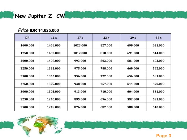 Motorcycles Price List | PPT