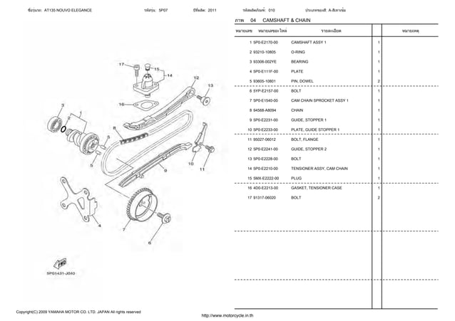 Yamaha nouvo at135-elegance-parts-catalog | PDF