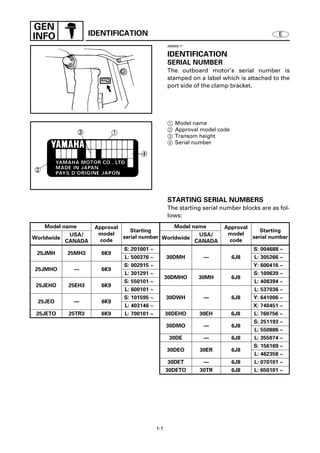 Yamaha outboard 25 jeho, 25eh3 service repair manual l 600101 | PDF