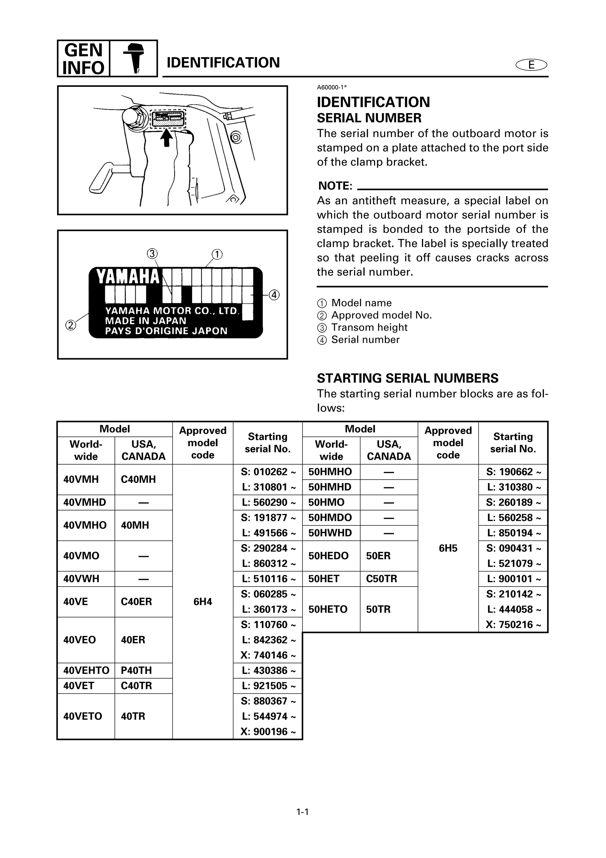 Yamaha outboard 40 veto, 40tr service repair manual s 880367 | PDF