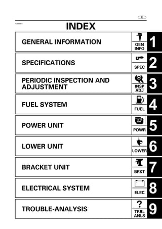 Yamaha outboard 40 veto, 40tr service repair manual s 880367 | PDF