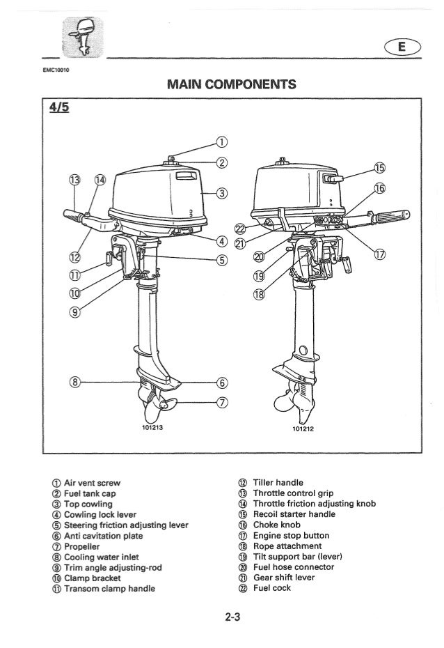 Yamaha outboards manual