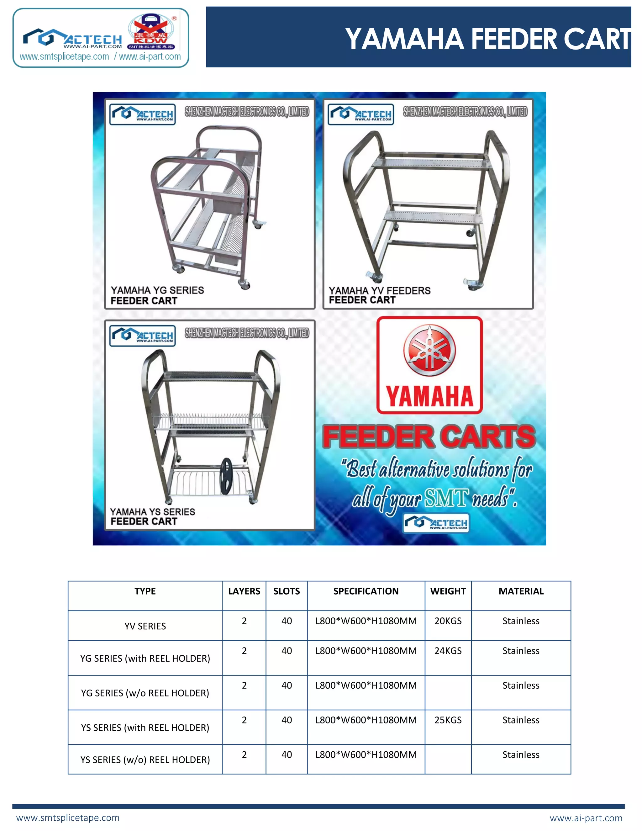 Yamaha SMT Products by Mactech | PDF