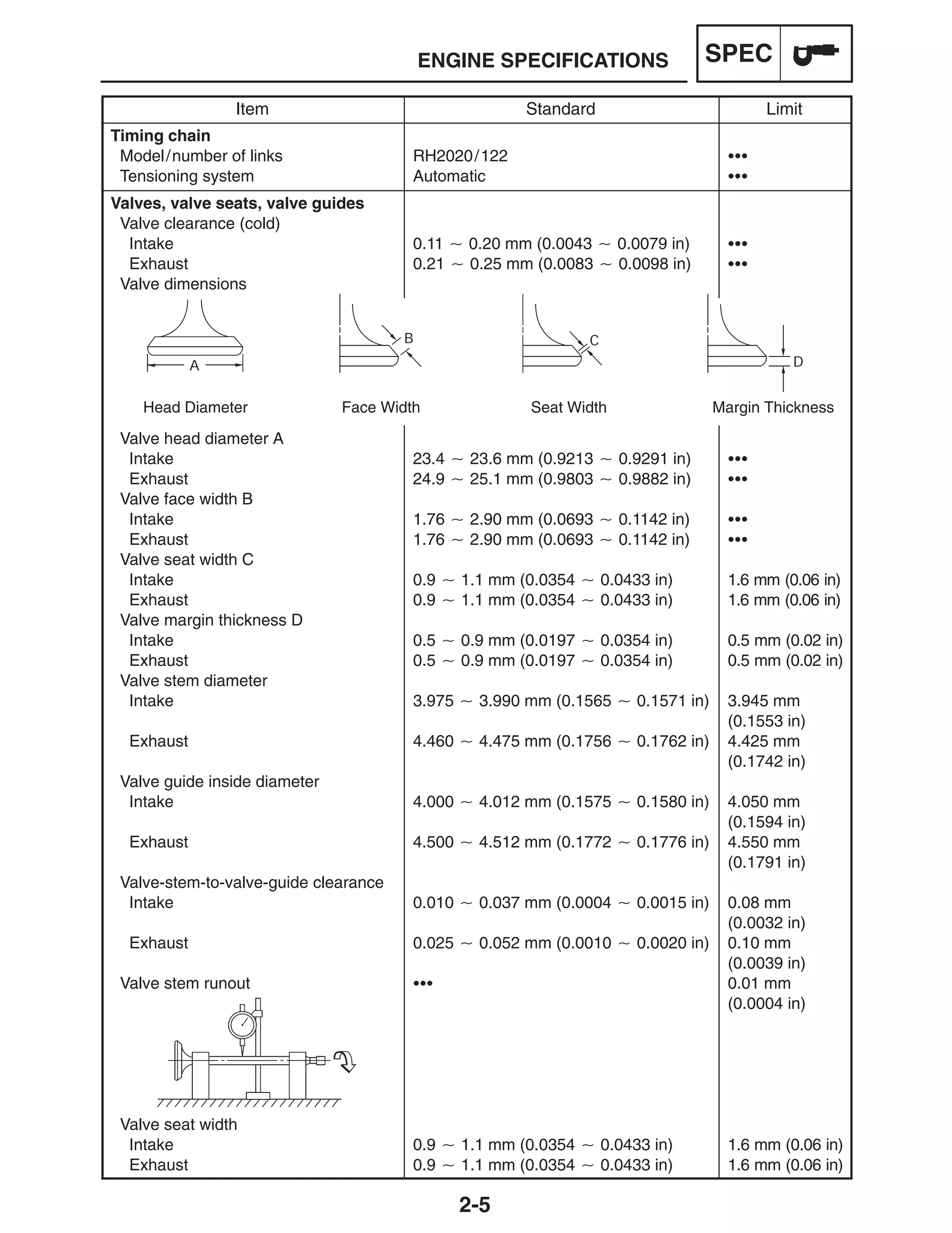 Yamaha Yzf R1 2004 Service Manual Lit 11616 17 55 5 Vy 28197 10 | PDF