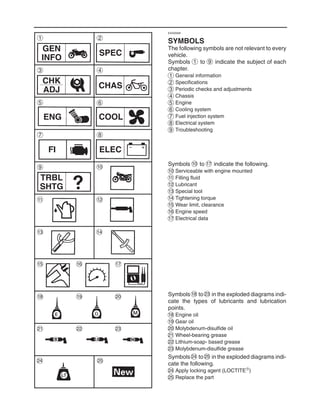 Yamaha Yzf R1 2004 Service Manual Lit 11616 17 55 5 Vy 28197 10 | PDF