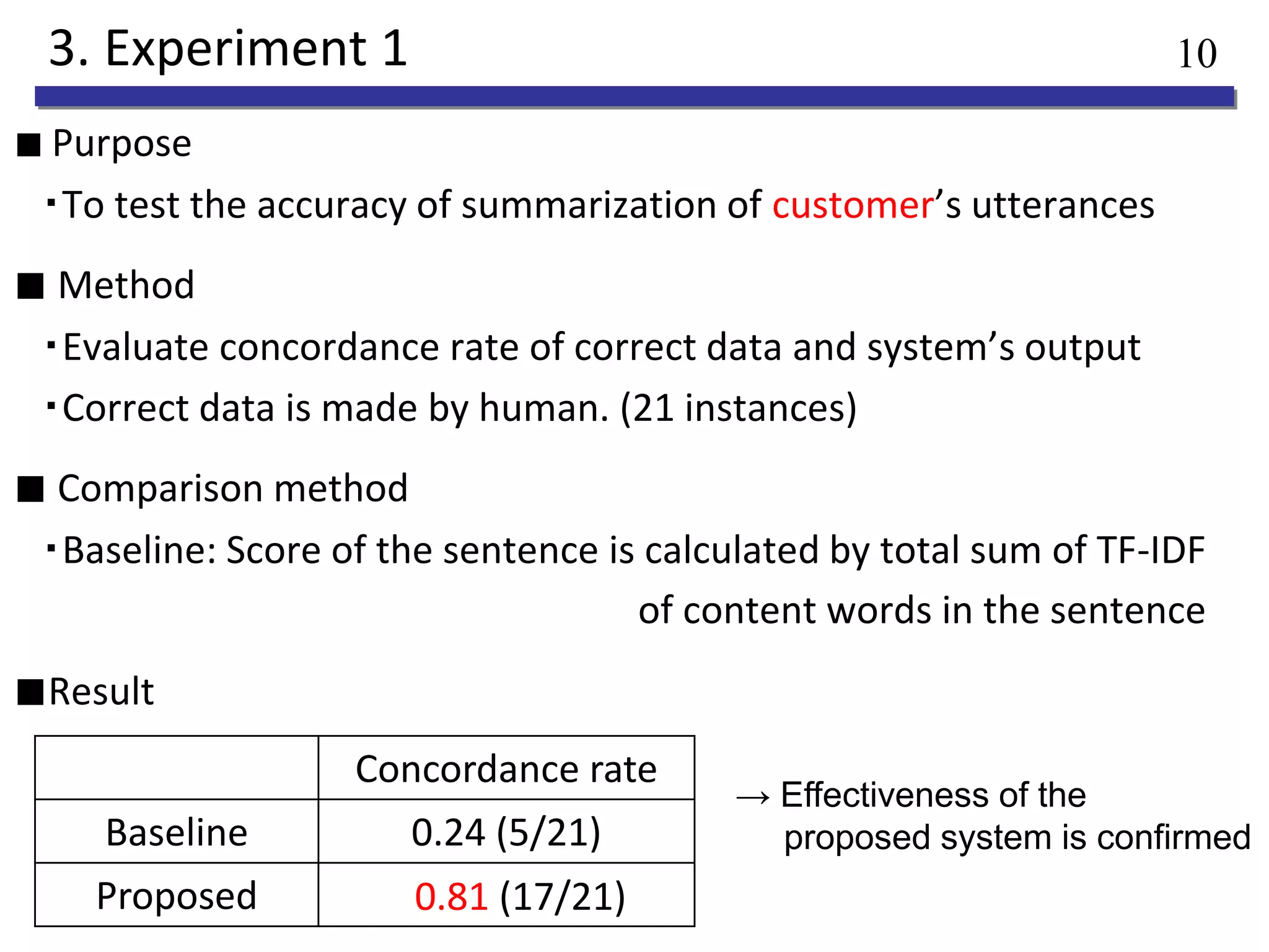 Response Summarizer: An Automatic Summarization System of Call Center ...