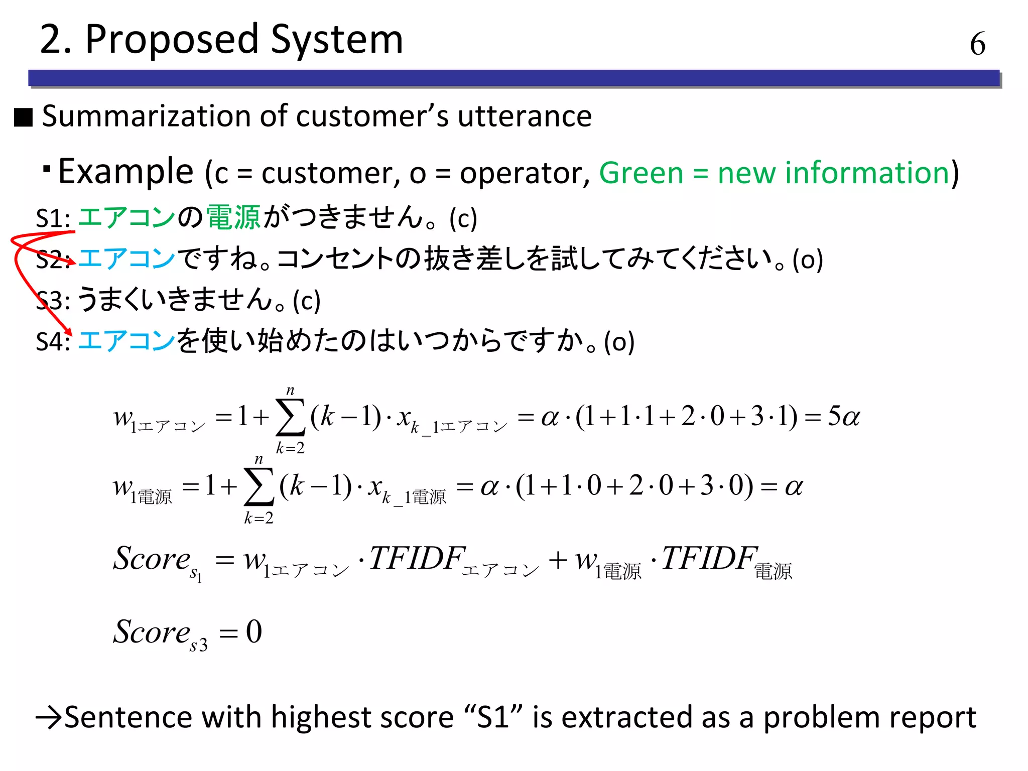 Response Summarizer: An Automatic Summarization System of Call Center ...