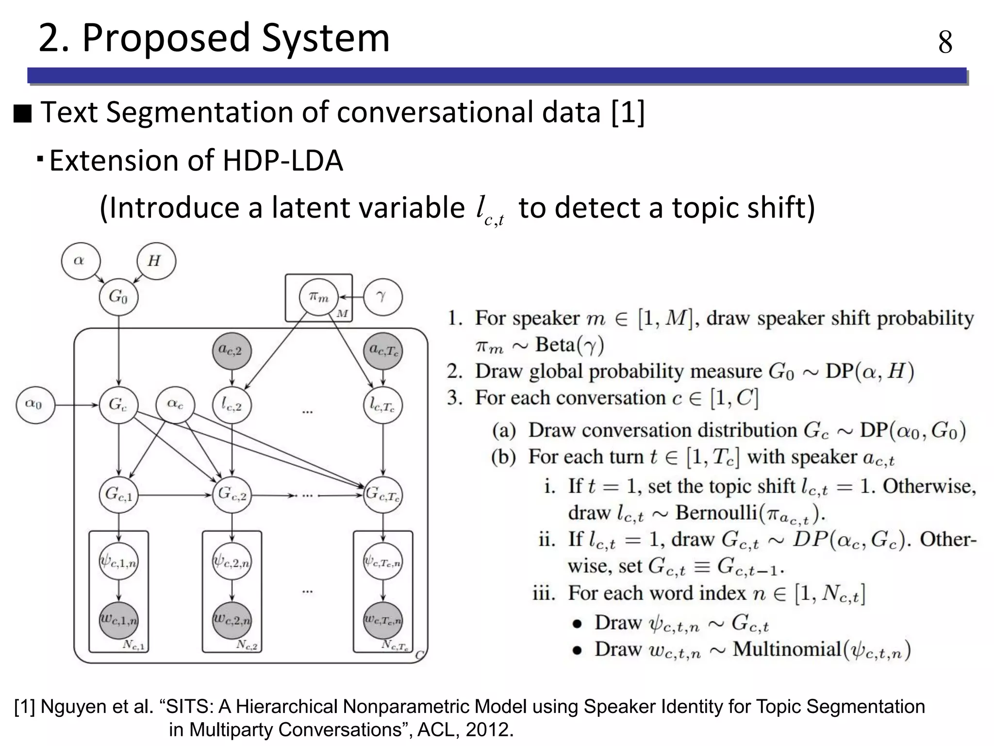 Response Summarizer An Automatic Summarization System Of Call Center