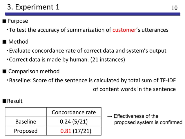 Response Summarizer: An Automatic Summarization System of Call Center ...