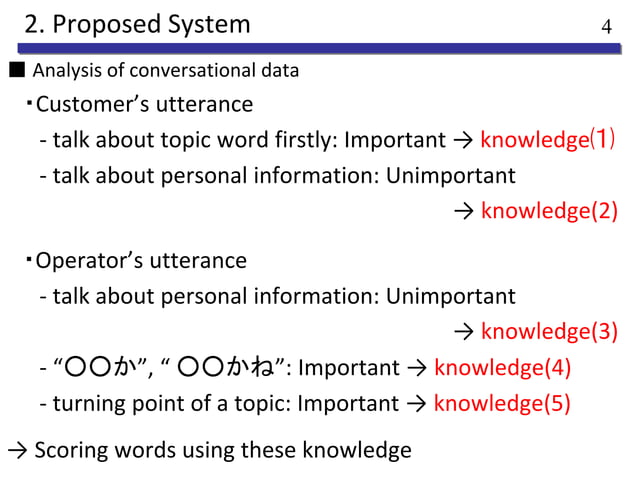 Response Summarizer: An Automatic Summarization System of Call Center Conversation | PPT