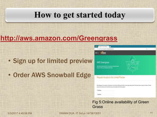 AWS Greengrass | PPT