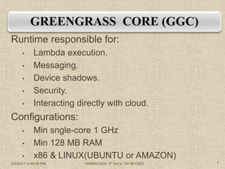 AWS Greengrass | PPT