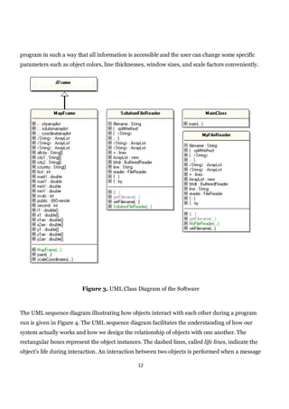 An Open Source Java Code For Visualizing Supply Chain Problems | PDF