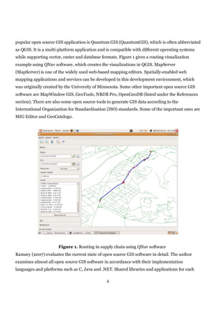 An Open Source Java Code For Visualizing Supply Chain Problems | PDF