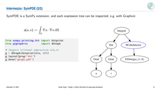 SFSCON23 - Yaman Güçlü - Psydac a Python IGA library for large-scale ...