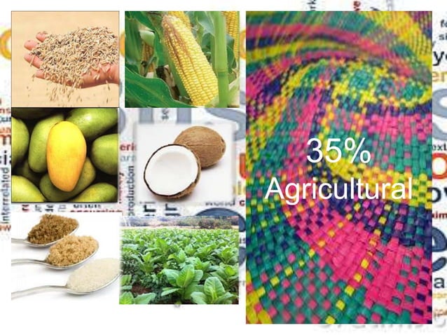 Yamang lupa(group barn of the farmers) | PPTX