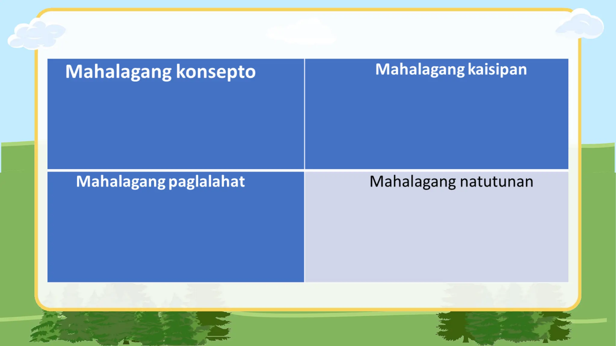 Yamang Tao at Pag-Unlad sa Asya.pptx yamang tao | PPT