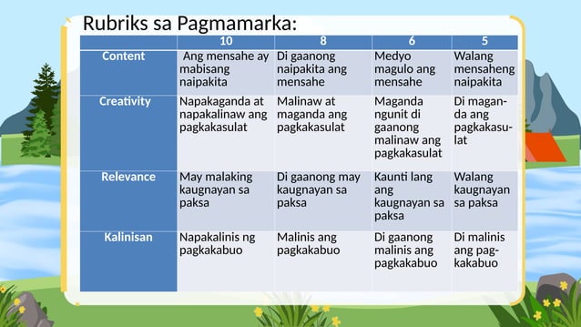 Yamang Tao at Pag-Unlad sa Asya.pptx yamang tao | PPT