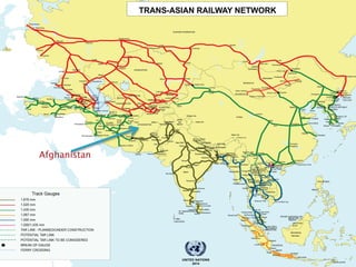 Yama shams afghanistan railway authority | PPT