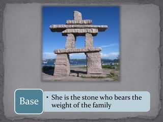 Yamatonadeshiko | PPT