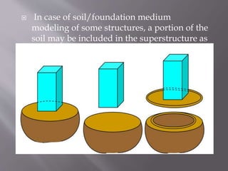 Soil Structure Interaction | PPTX