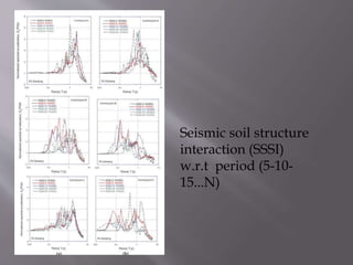 Soil Structure Interaction | PPTX