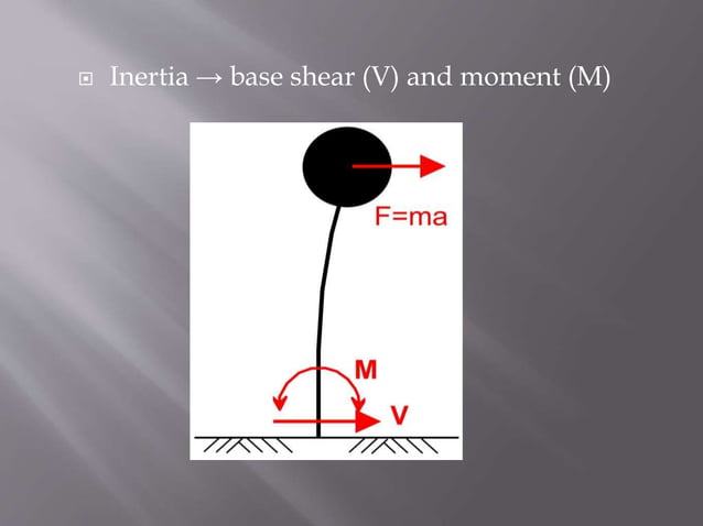 Soil Structure Interaction | PPTX | Civil Engineering Industry | Industries