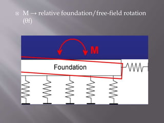 Soil Structure Interaction | PPTX