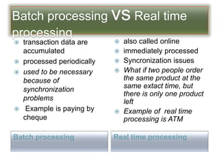 TPS by M.Yameen Shakir | PPTX | Databases | Computer Software and ...
