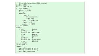 Yaml | PPTX | Programming Languages | Computing