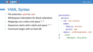 YAML Editing and Validation In Oxygen | PPT