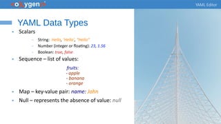 YAML Editing and Validation In Oxygen | PPT