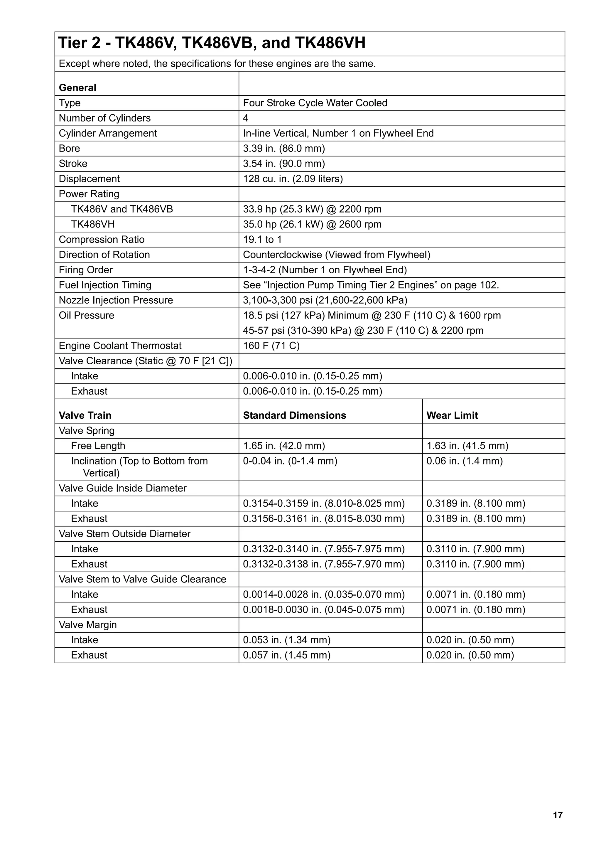 Yammar manual tk486_v,_tk486e[1] | PDF