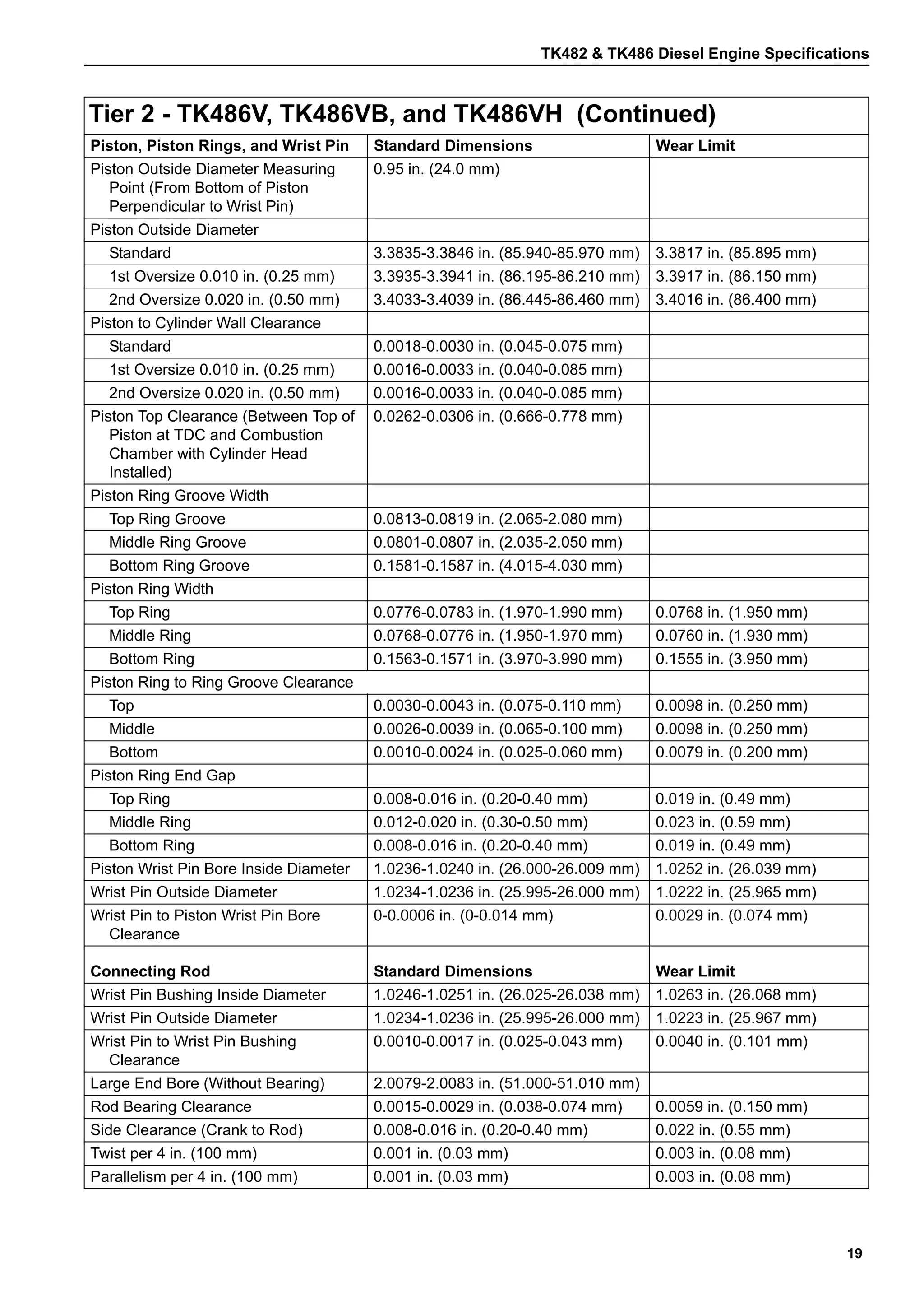 Yammar manual tk486_v,_tk486e[1] | PDF | Auto Type | Automotive
