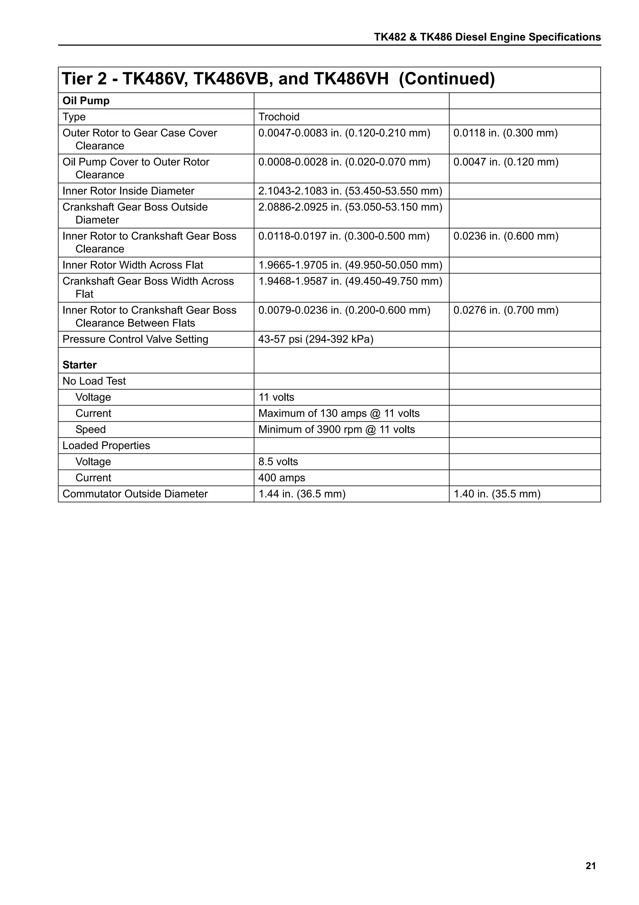 Yammar manual tk486_v,_tk486e[1] | PDF | Auto Type | Automotive