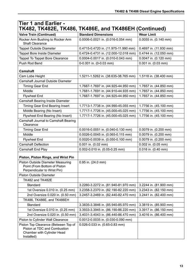 Yammar manual tk486_v,_tk486e[1] | PDF | Auto Type | Automotive