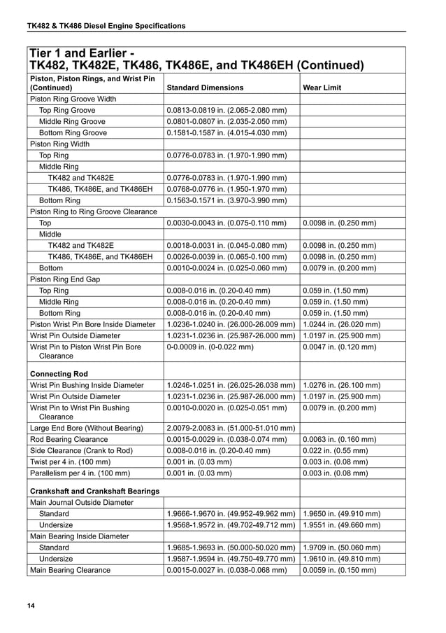 Yammar manual tk486_v,_tk486e[1] | PDF | Auto Type | Automotive