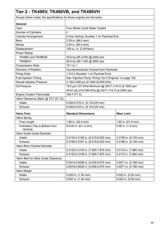 Yammar manual tk486_v,_tk486e[1] | PDF | Auto Type | Automotive