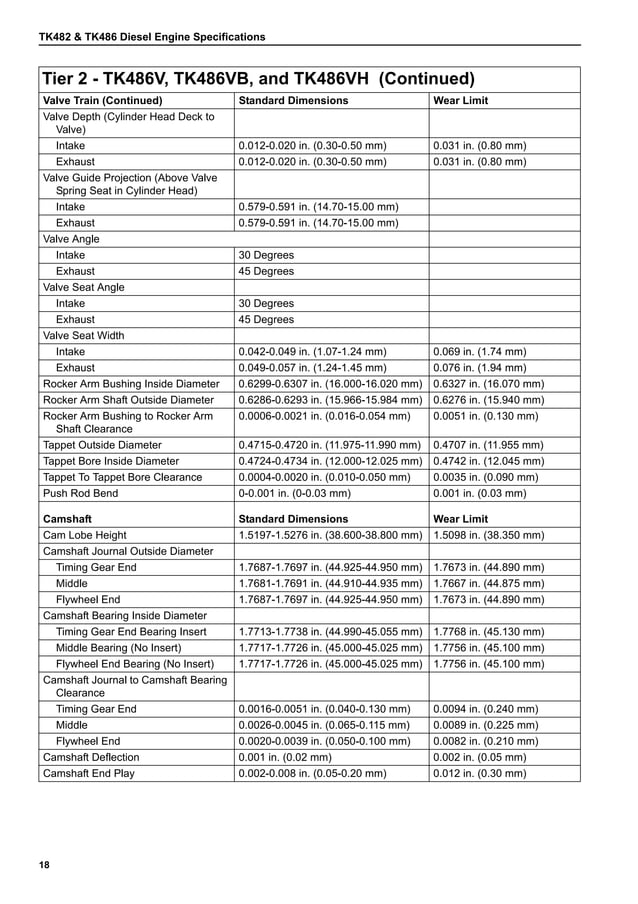 Yammar manual tk486_v,_tk486e[1] | PDF | Auto Type | Automotive